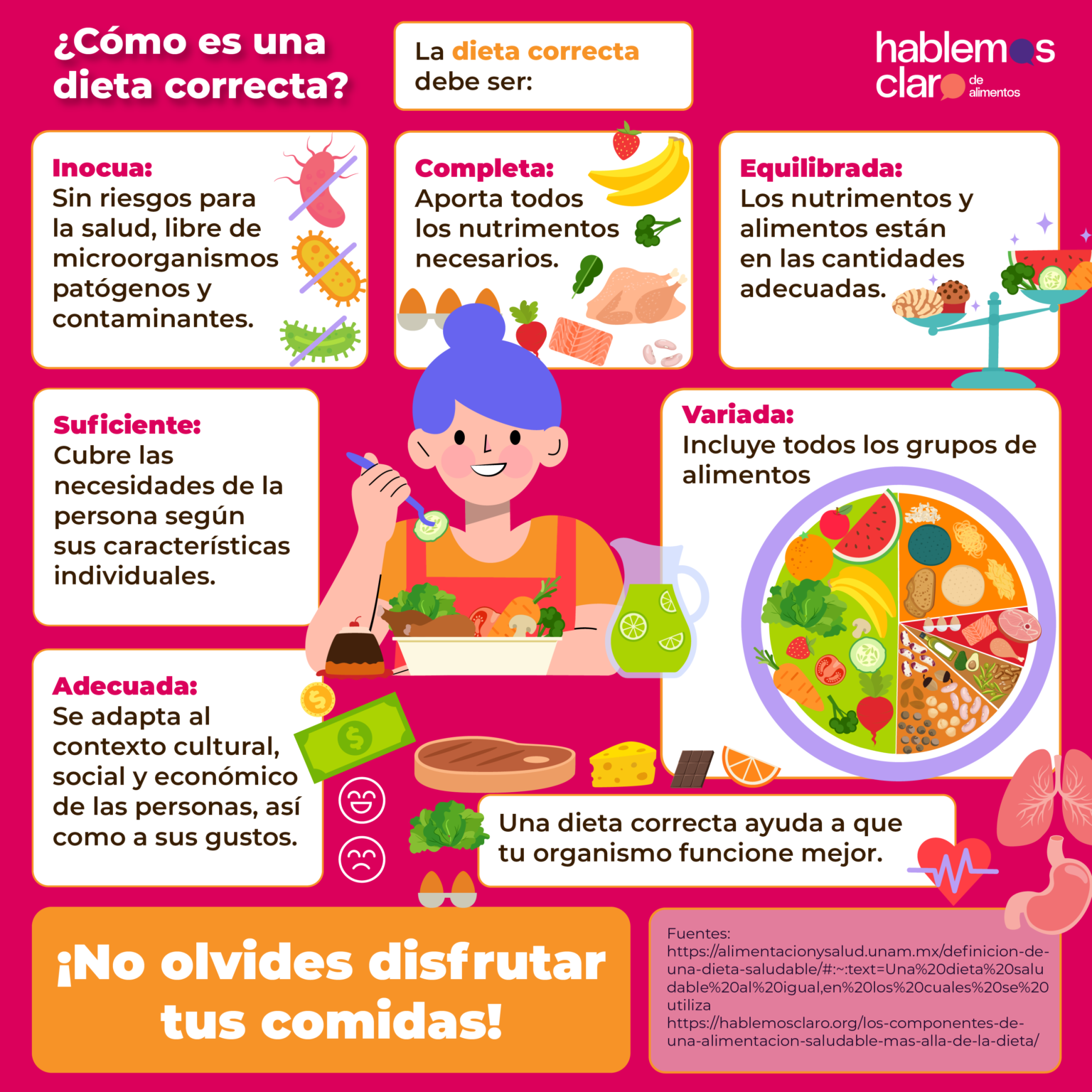 ¿Qué es una dieta correcta? – Hablemos Claro