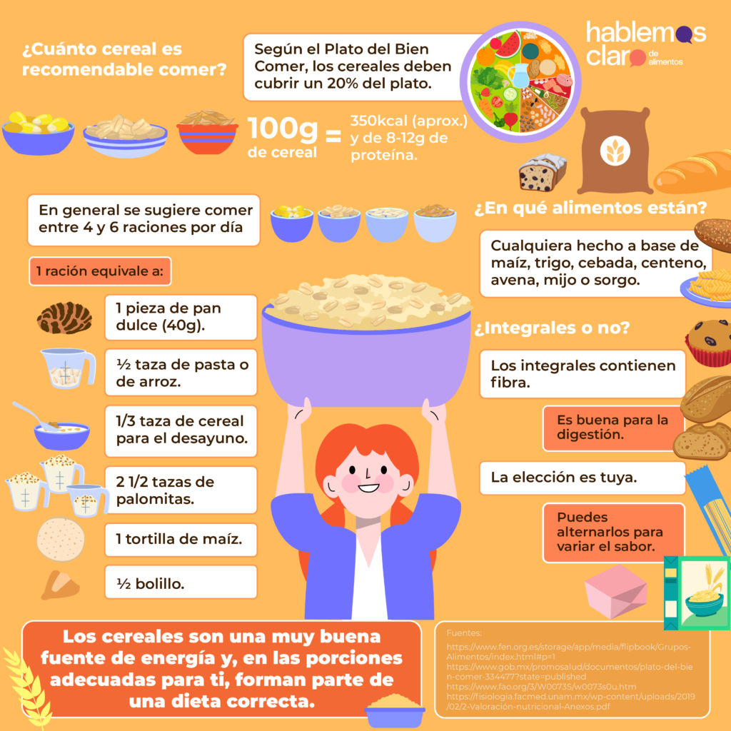 Cereales – Hablemos Claro